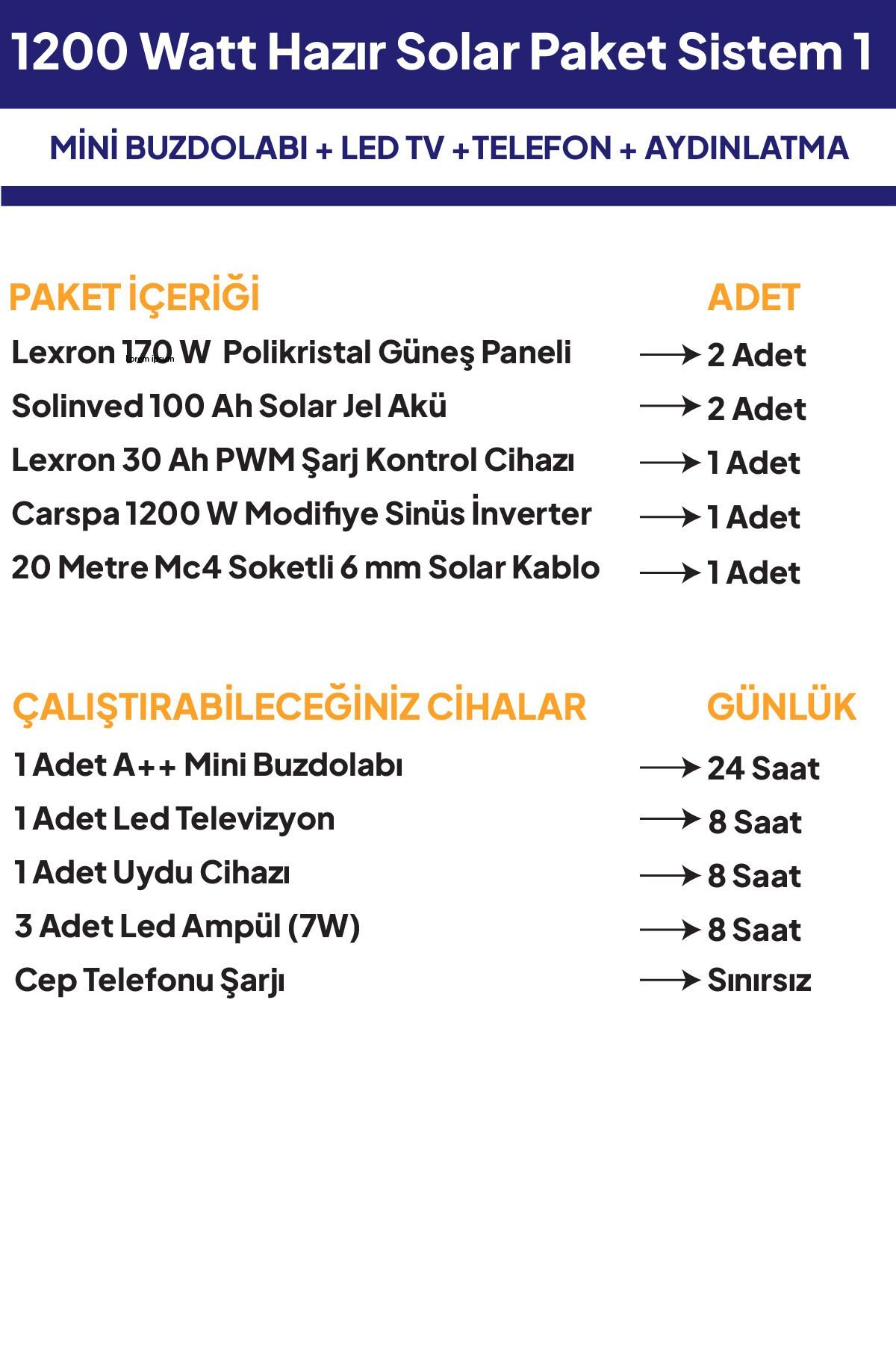 1200 Watt Güneş Enerjisi Hazır Solar Paket Sistem 1 | Nasa Solar Enerji ...